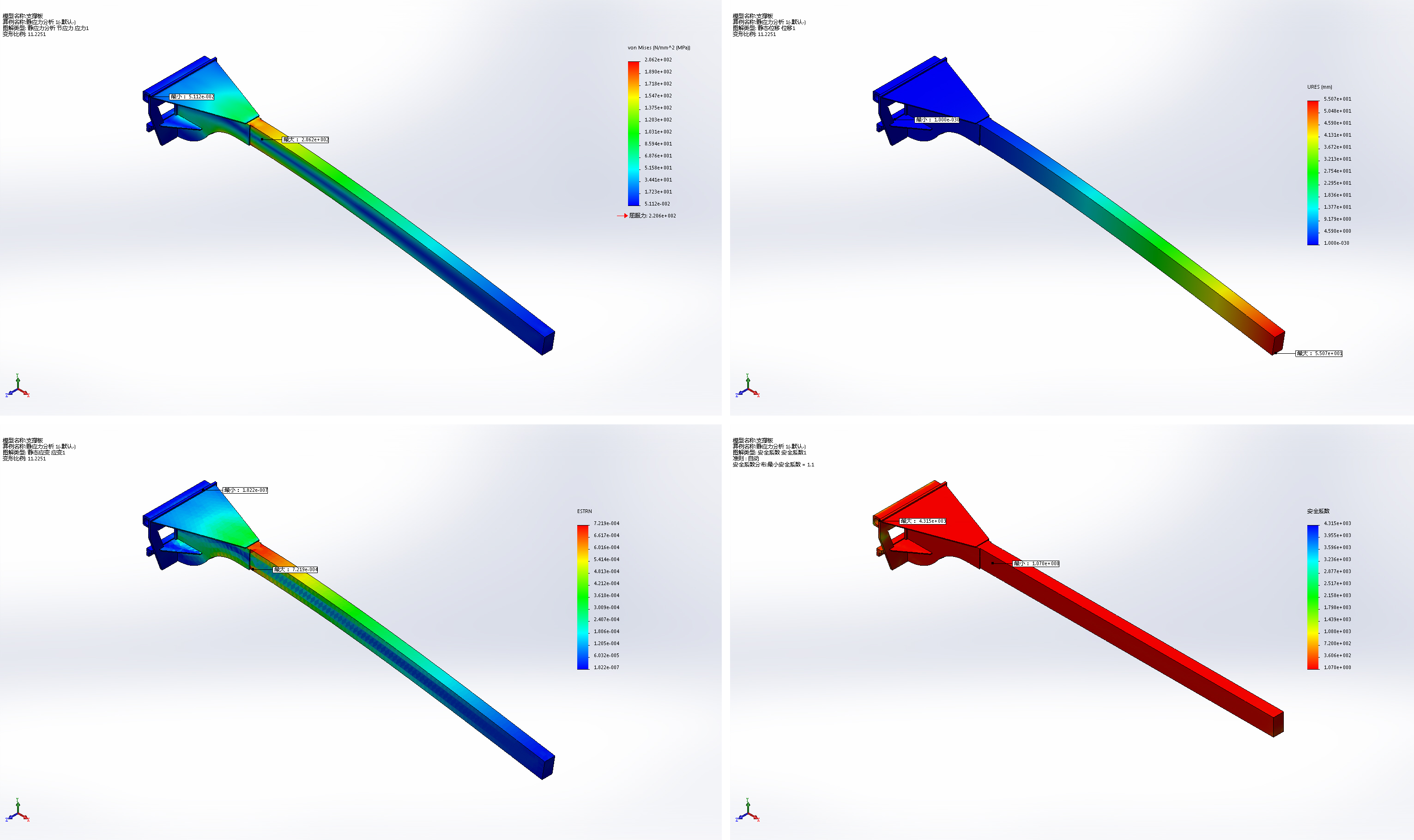 China Customized Forklift Truck Skewer Suppliers, Manufacturers ...